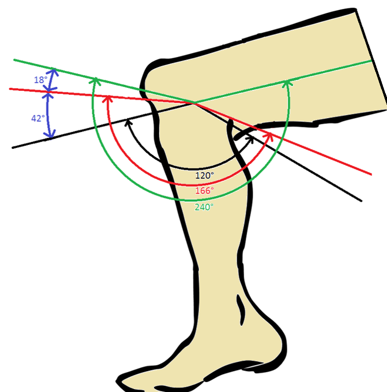 Il Prodotto - Politecnico di milano